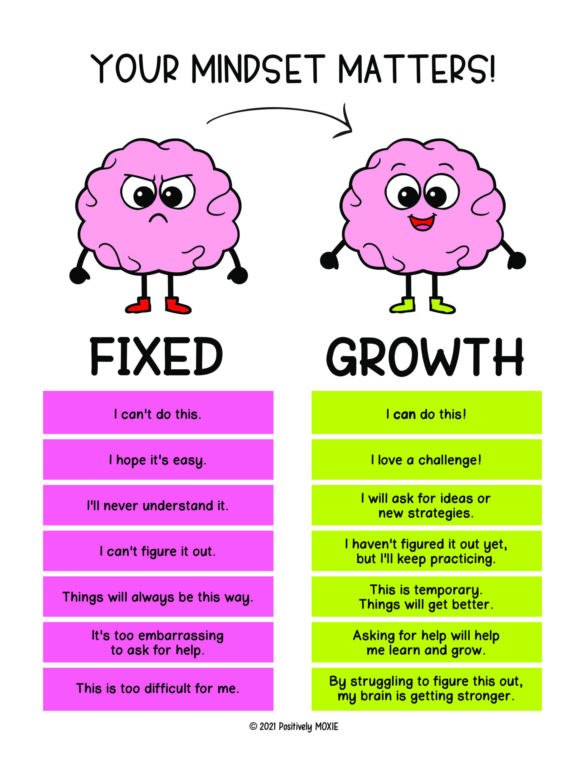 10 Tips on How to Increase Resilience - Positively Moxie